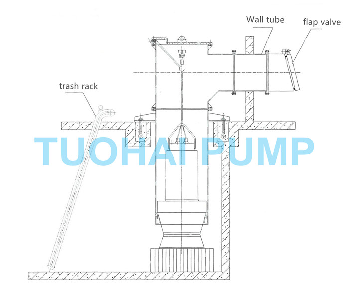 Submersible Mixed-flow Pump - Easy installation, long life, low noise ...
